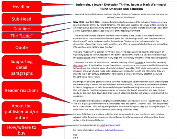 How to Write a Press Release for a Book — Comms Factory